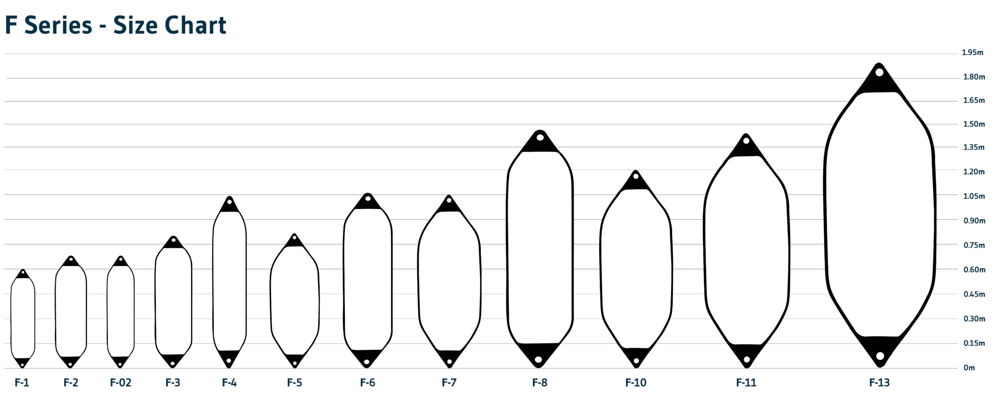 F Series - Ocean Force