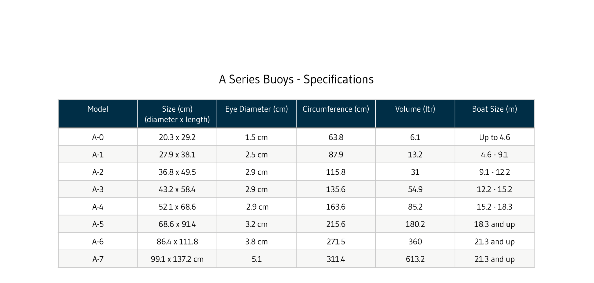A Series - Ocean Force